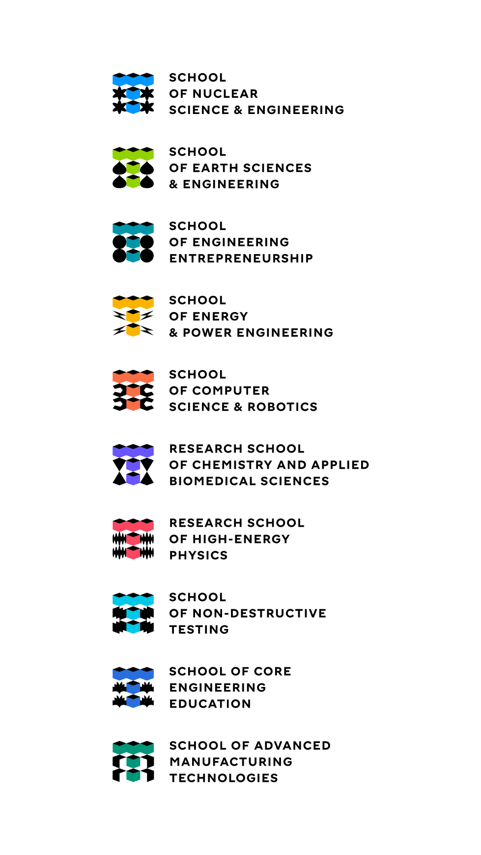 TPU Identity